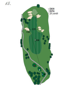 Course Tour – Redhawk Golf Course – Temecula, CA