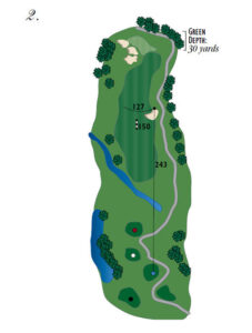 Course Tour – Redhawk Golf Course – Temecula, CA