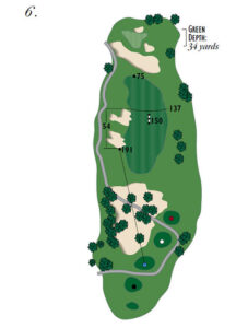 Course Tour – Redhawk Golf Course – Temecula, CA